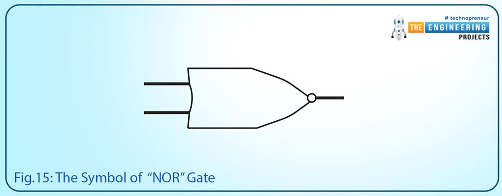Simulating Advanced Logic Gates using Ladder Logic Programming - The ...