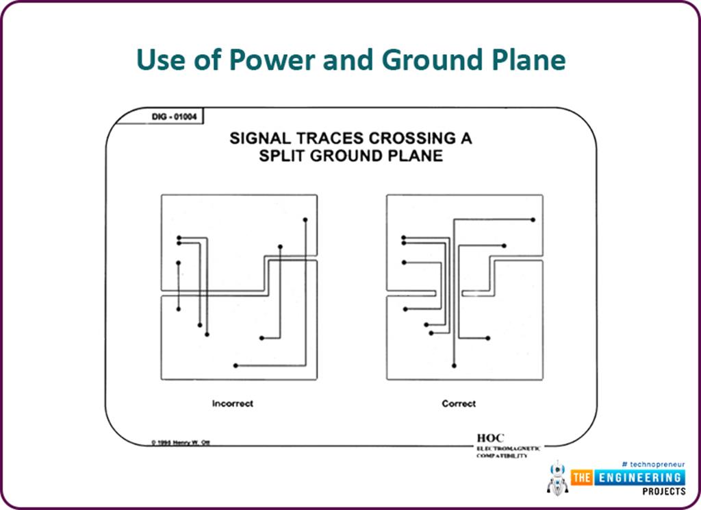Introduction to High-Speed PCB Design - The Engineering Projects