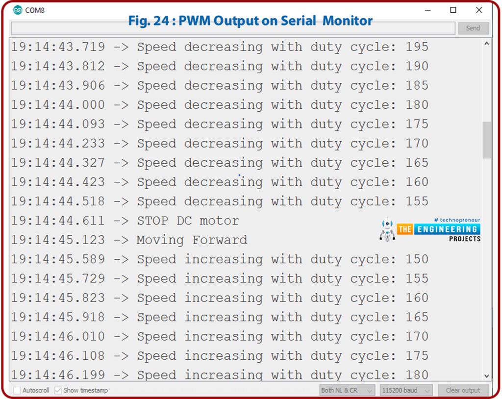 Esp32 Pwmpulse Width Modulation In Arduino Ide The Engineering Projects