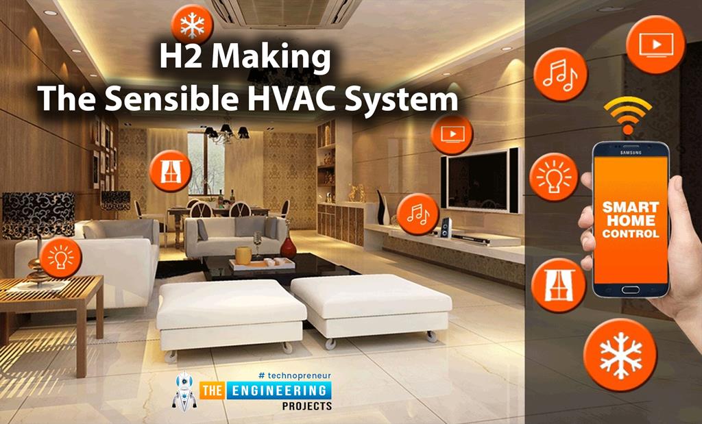 Real-Life Applications of Internet of Things - The Engineering Projects