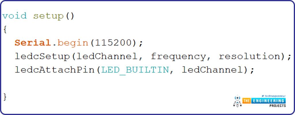 ESP32 PWM - The Engineering Projects