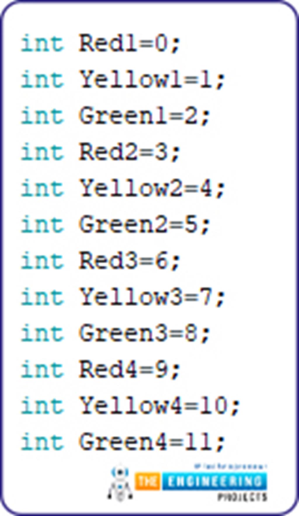 Smart 4 Way Traffic Signal Control with Variable Delay - The Engineering Projects