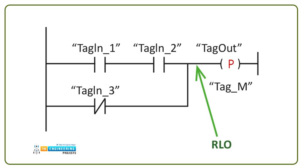 Signal Edge Detection in Ladder Logic - The Engineering Projects