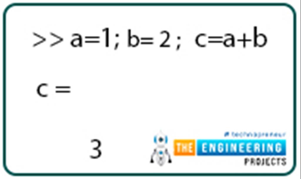 Introduction to MATLAB - The Engineering Projects