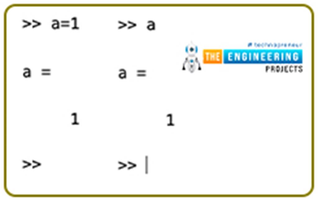 Introduction to MATLAB - The Engineering Projects