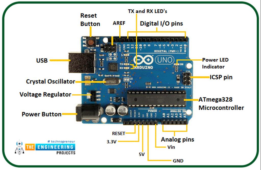 Up Down Counter using Arduino & 7-Segment Display - The Engineering ...