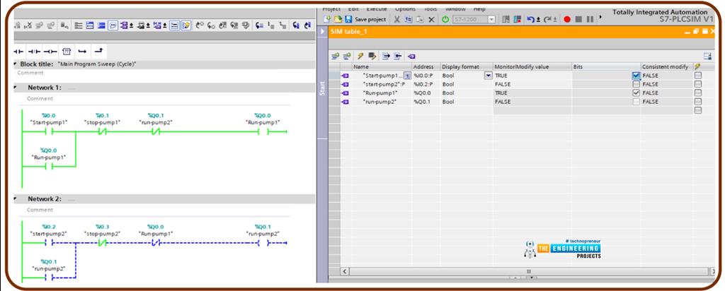 Interlock in Ladder Logic Programming - The Engineering Projects