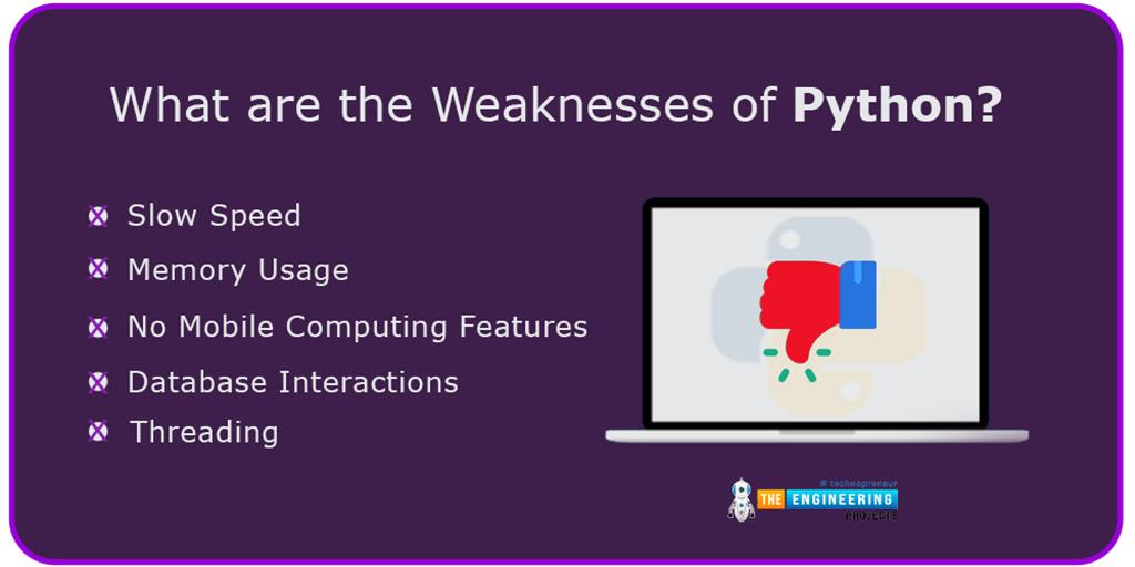 Introduction to Python - The Engineering Projects