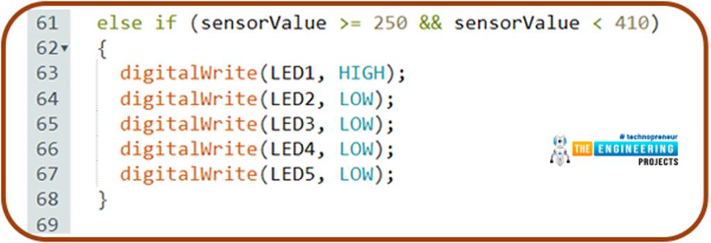 Water Level Indicator using Arduino - The Engineering Projects