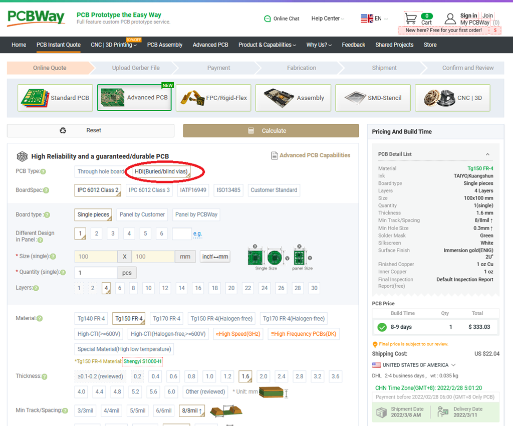 High Density Interconnect PCB - The Engineering Projects