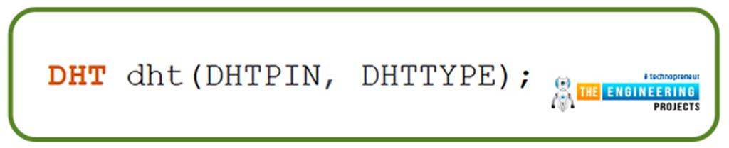 Server Sent Events With Esp32 And Dht11 The Engineering Projects 0349