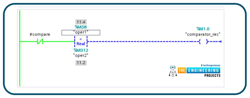 Comparator Operators in Ladder Logic Programming - The Engineering Projects