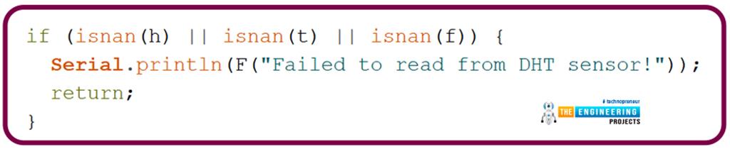 ESP32 DHT11 Interfacing with ThingSpeak WebServer - The Engineering ...