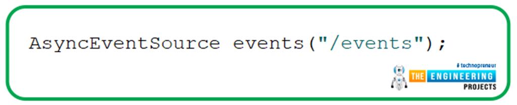 Server Sent Events With Esp32 And Dht11 The Engineering Projects