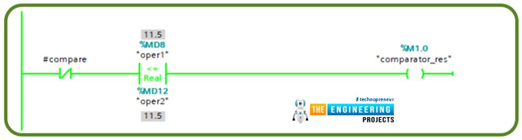 Comparator Operators in Ladder Logic Programming - The Engineering Projects