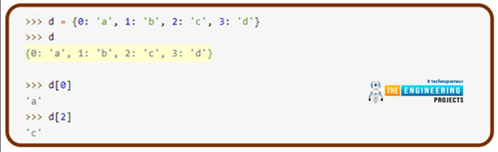 Dictionaries in Python - The Engineering Projects