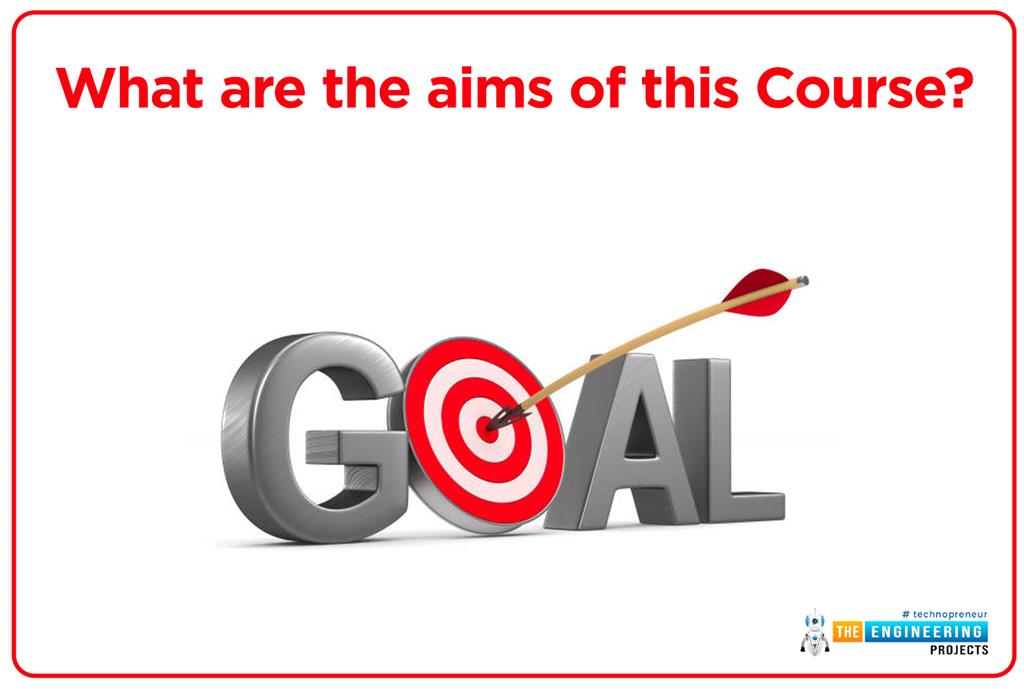 Getting Started With Raspberry Pi Programming Series The Engineering Projects