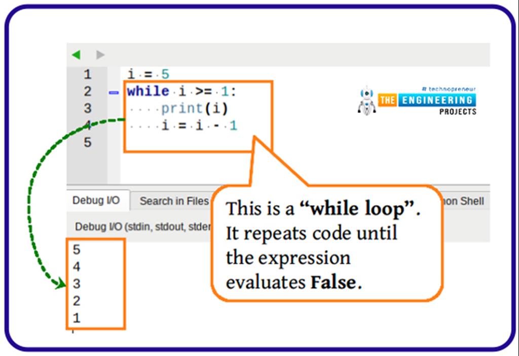 While Loop In Python The Engineering Projects