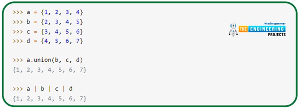 How to use Sets in Python? - The Engineering Projects