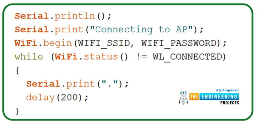 Server Sent Events With Esp32 And Dht11 The Engineering Projects 2126
