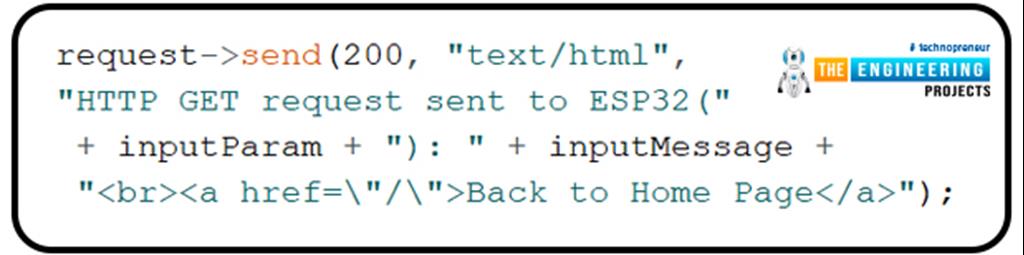 Update LCD Display with ESP32 Web Server - The Engineering Projects