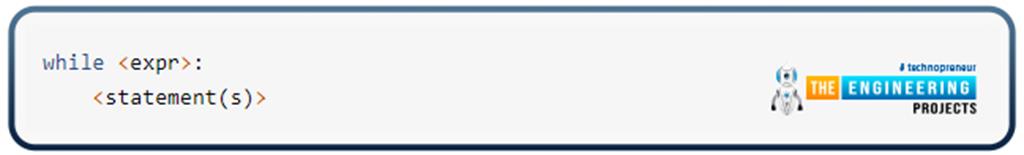 While Loop in Python - The Engineering Projects