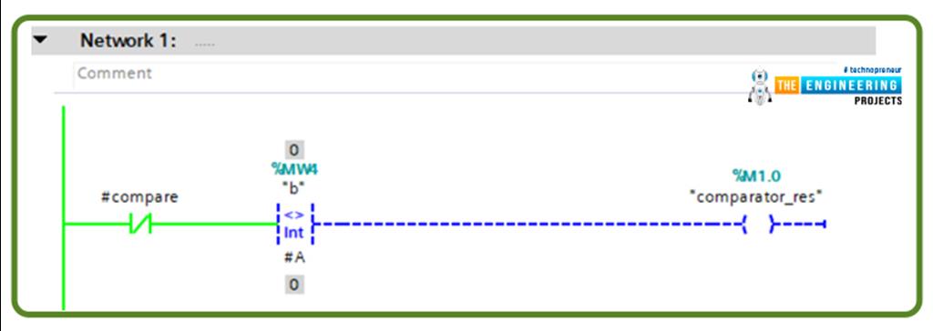 Comparator Operators in Ladder Logic Programming - The Engineering Projects