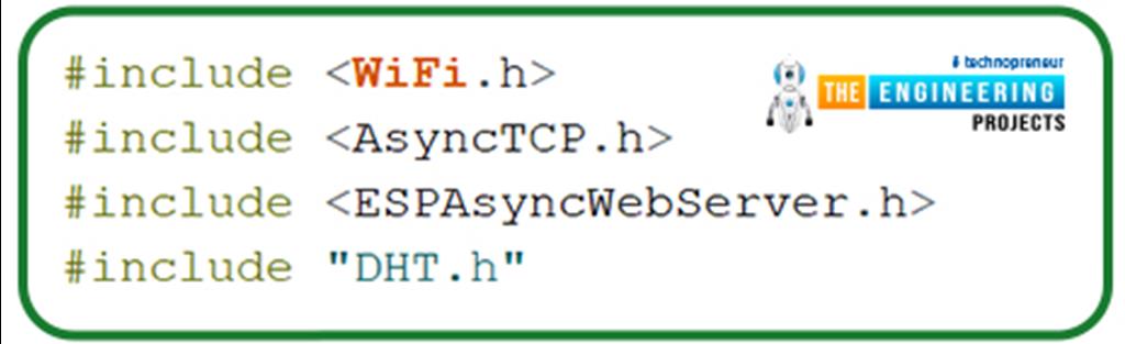 Server Sent Events With Esp32 And Dht11 The Engineering Projects