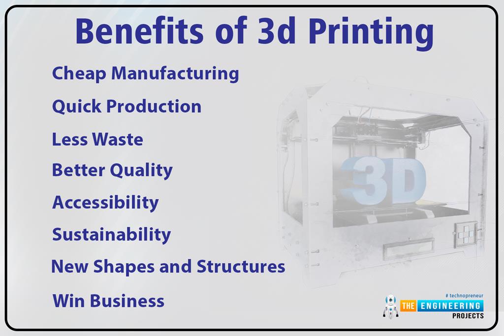 What Benefits Does 3D Printing Provide? - The Engineering Projects