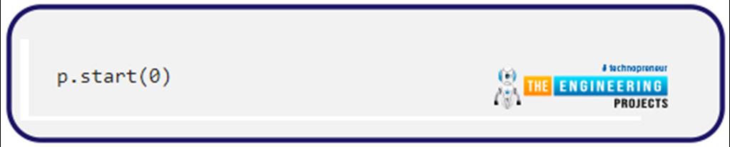 Control DC Motor with Raspberry Pi 4 using Python - The Engineering ...
