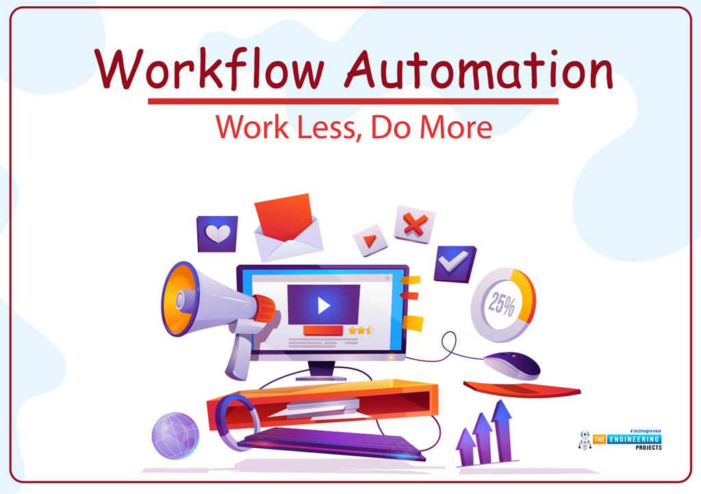 Benefits of Employee Productivity Through Workflow Automation - The ...