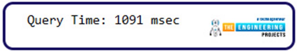 How to Use a Raspberry Pi as a DNS Server - The Engineering Projects