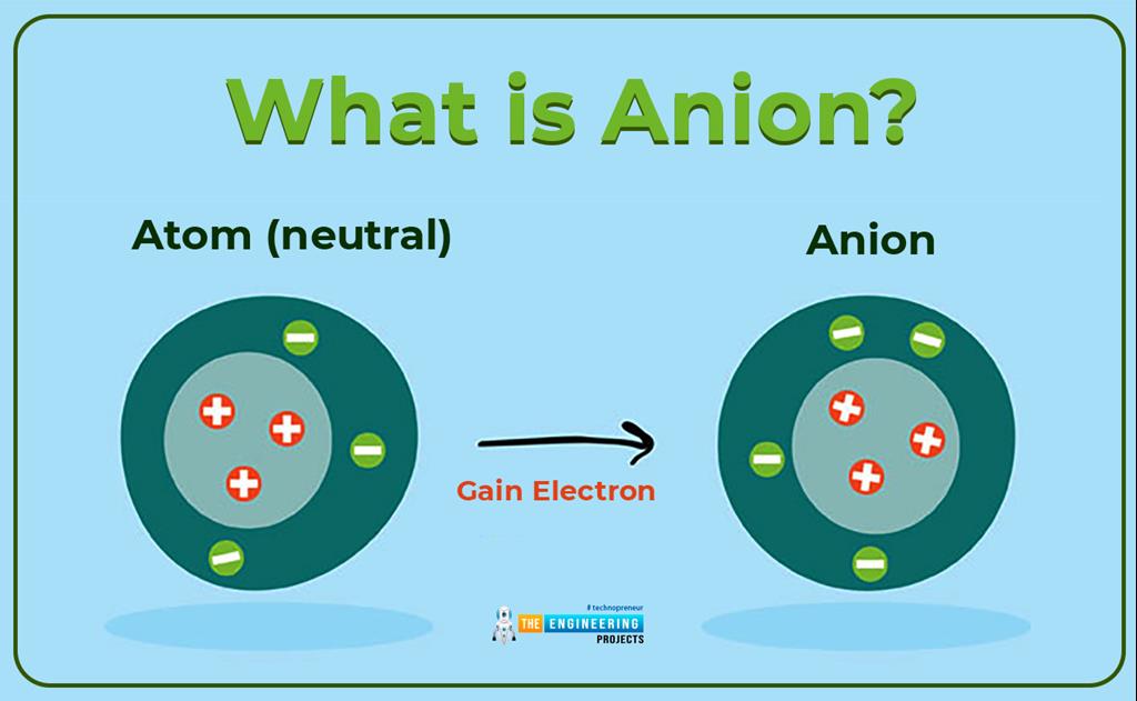 Introduction to Ions - The Engineering Projects