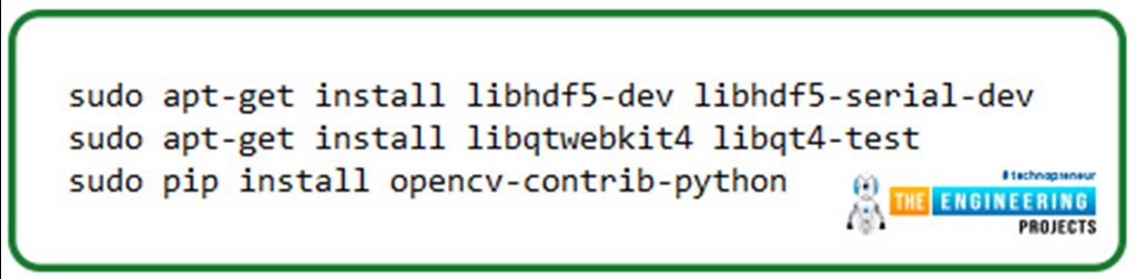 Smart Security System using Facial Recognition with Raspberry Pi 4 ...