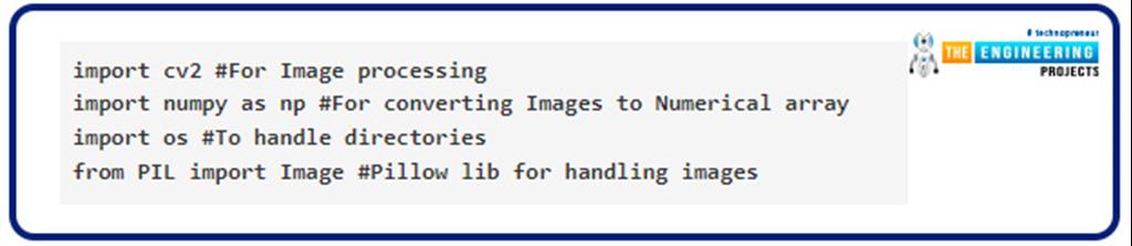 Smart Security System using Facial Recognition with Raspberry Pi 4 ...