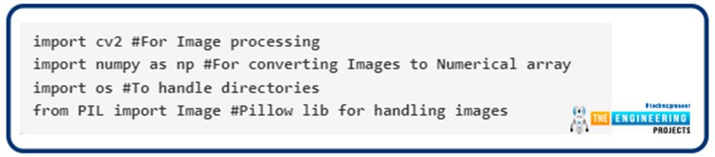 Smart Security System using Facial Recognition with Raspberry Pi 4 ...