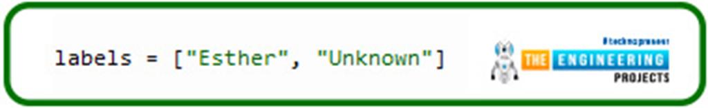 Smart Security System using Facial Recognition with Raspberry Pi 4 ...