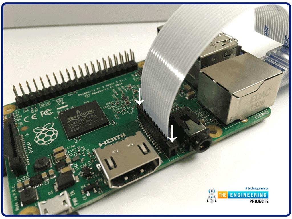 Smart Security System using Facial Recognition with Raspberry Pi 4 ...