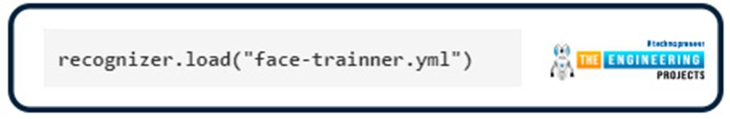 Smart Security System using Facial Recognition with Raspberry Pi 4 ...