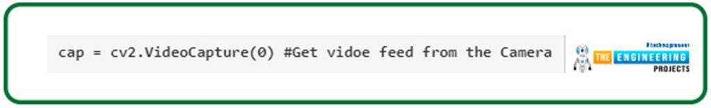 Smart Security System using Facial Recognition with Raspberry Pi 4 ...