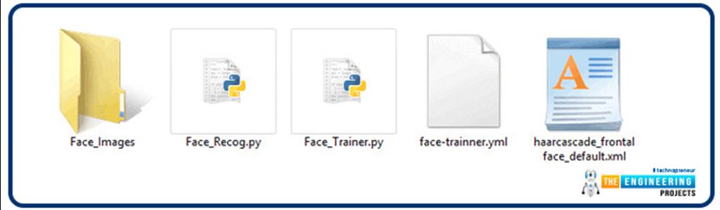 Smart Security System using Facial Recognition with Raspberry Pi 4 ...