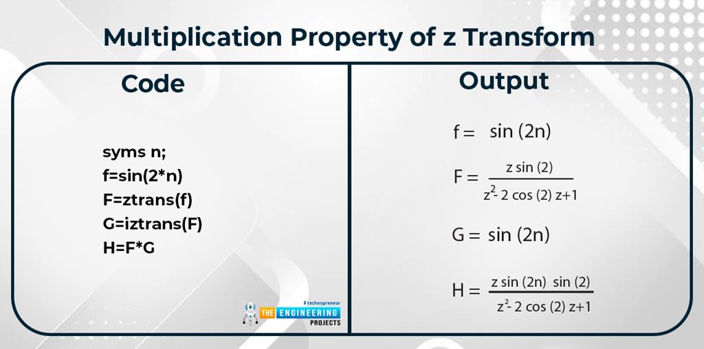 Properties of z-Transform in MATLAB - The Engineering Projects
