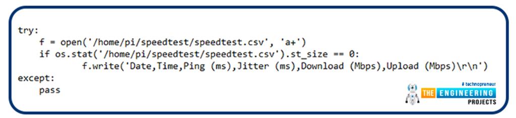 Internet Speed Monitor Using Raspberry Pi 4 The Engineering Projects