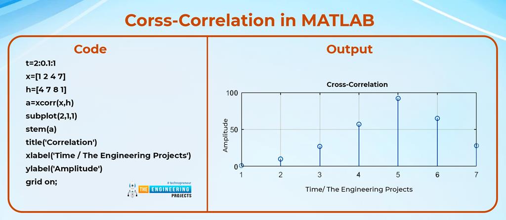 Properties Of Convolution In Signals And Systems With Matlab The Engineering Projects
