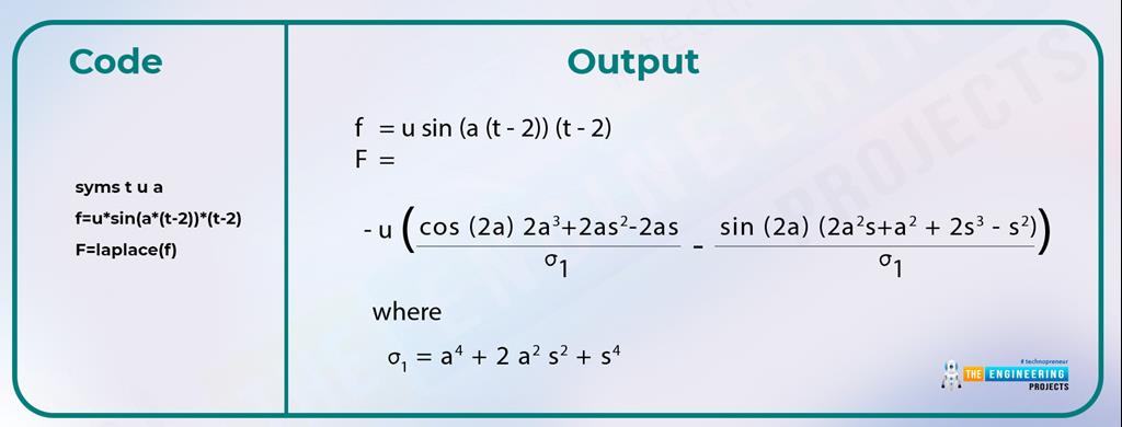 Basics of Laplace Transform in Signal and Systems - The Engineering ...