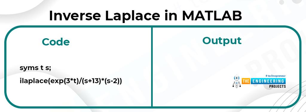 Properties of Laplace Transform in MATLAB - The Engineering Projects