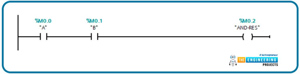 Bitwise Logic Operators In Plc Ladder Logic Programming The