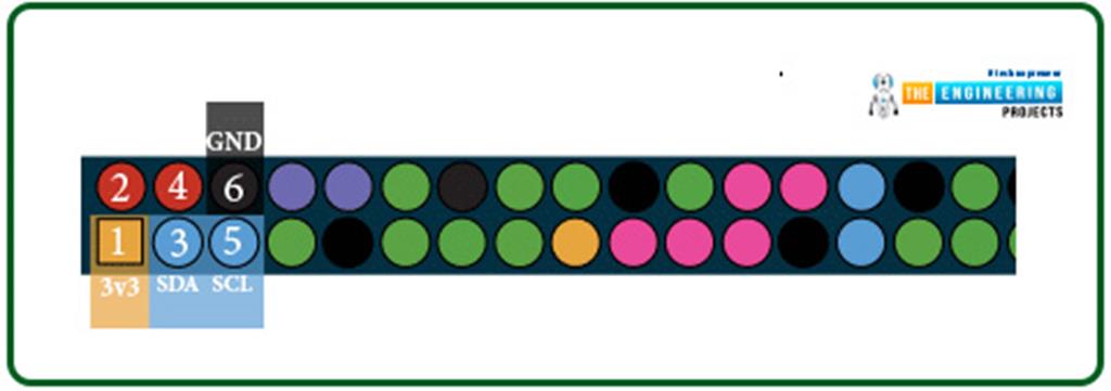 Interfacing Of Rtc Module With Raspberry Pi 4 For Real Time Clock The Engineering Projects