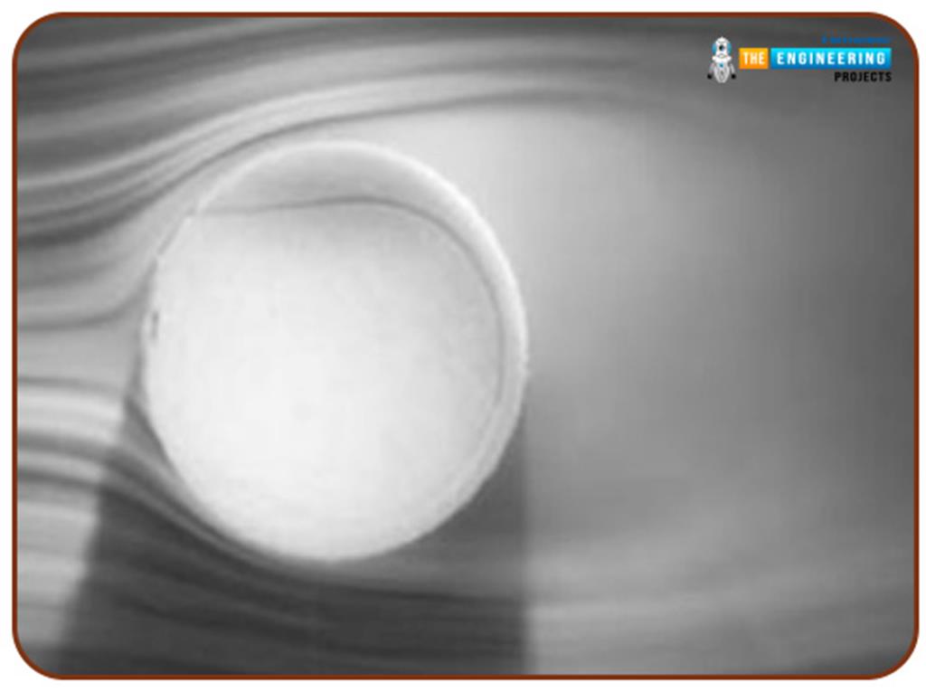 Introduction to Fluid Mechanics - The Engineering Projects