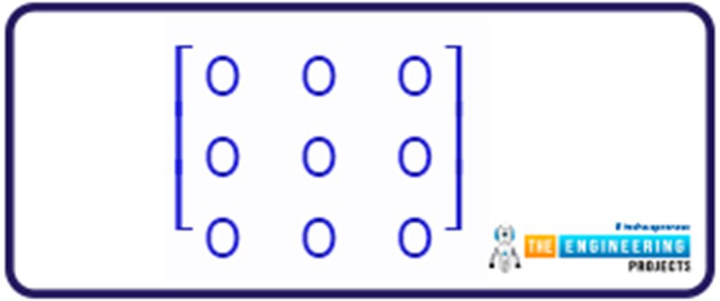 Special Types of Matrices in MATLAB - The Engineering Projects
